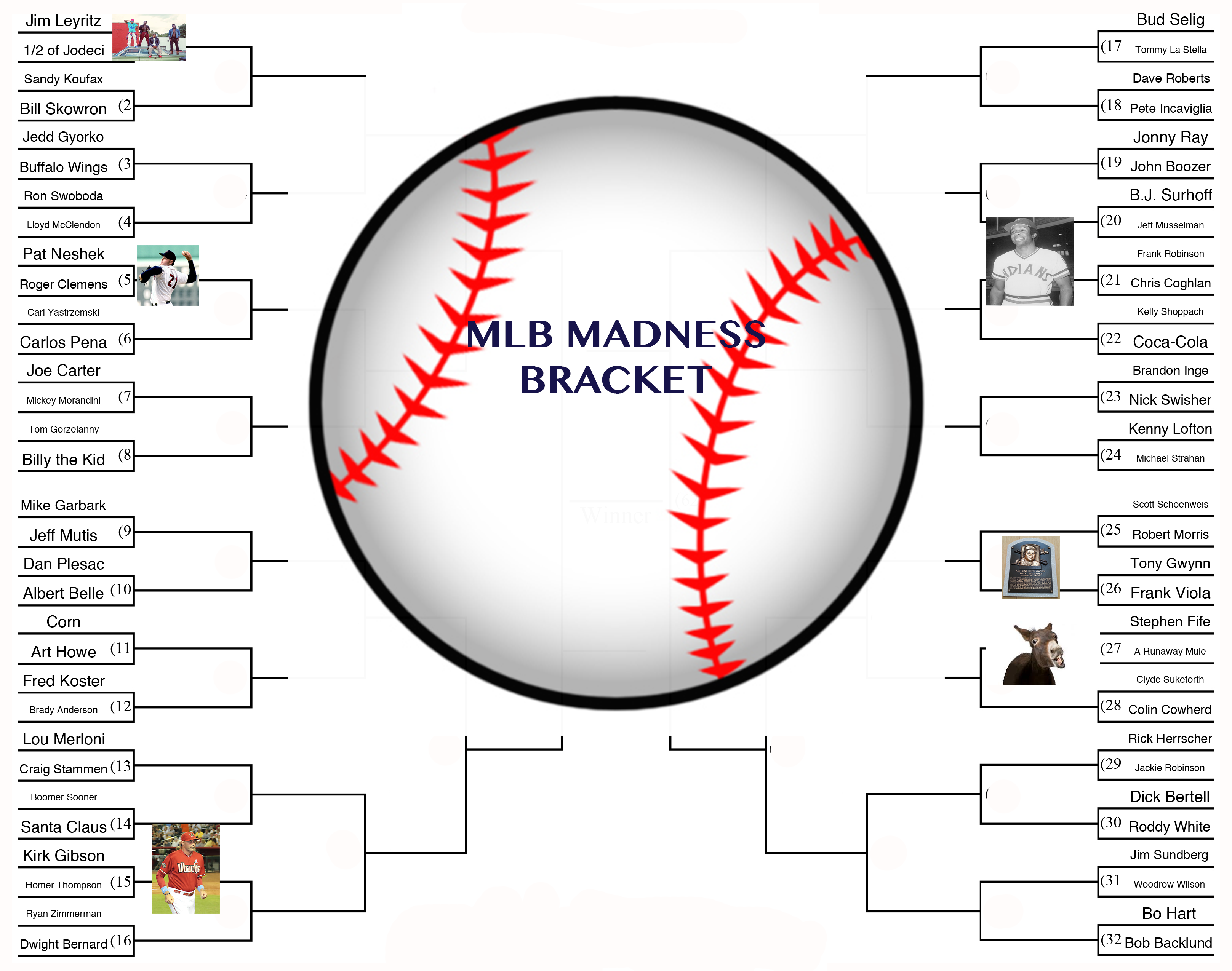 Sports From the Basement